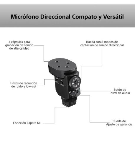 SONY micrófono ECM-M1 (ECMM1.CE7)